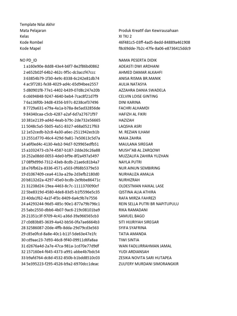 Kelas XI TKJ 2 | PDF | Technology & Engineering