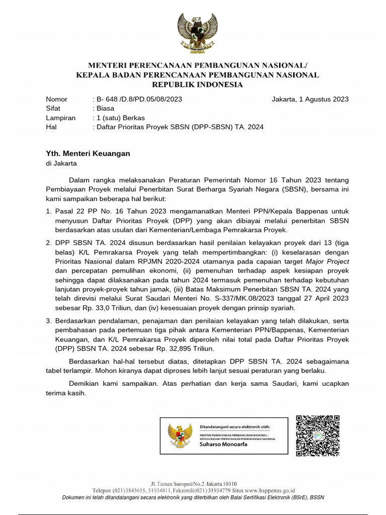 Daftar Proyek SBSN TA 2024 | PDF