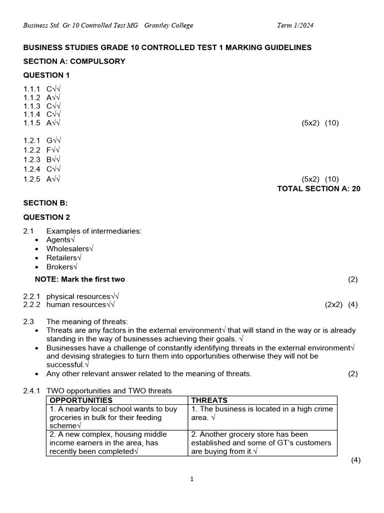 Memo GR 10 Controlled Test 1 | Download Free PDF | Stocks | Supply Chain