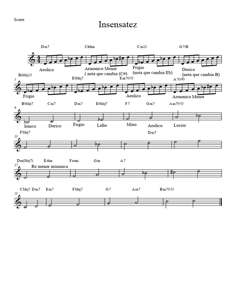 How Insensitive - Teoria | PDF | Teoría musical | Escalas musicales