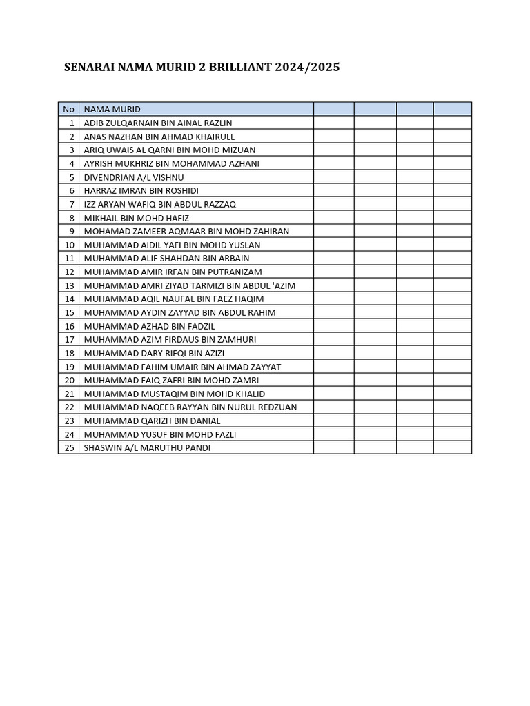 Senarai Nama Murid 2 Brilliant 2024/2025 | PDF