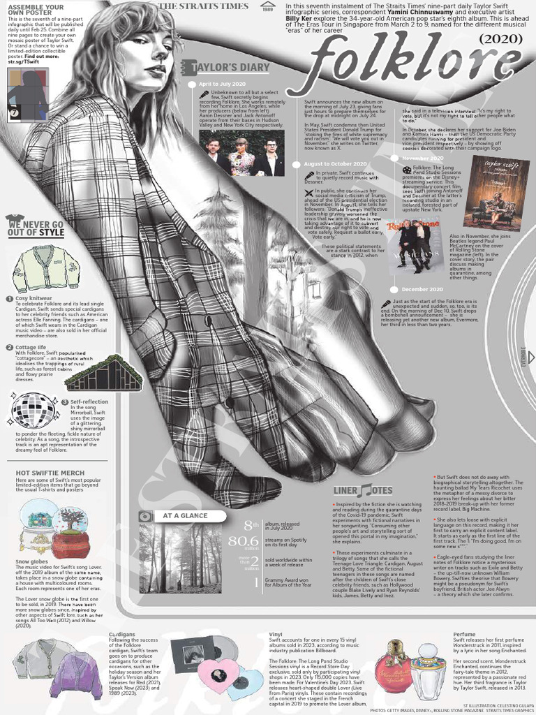 Swift's Secretive Folklore Journey | PDF | Taylor Swift