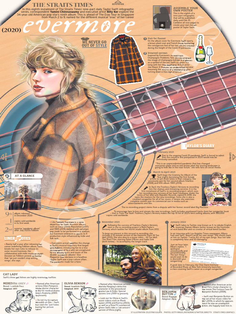 08 Evermore Water Compressed | PDF | Taylor Swift