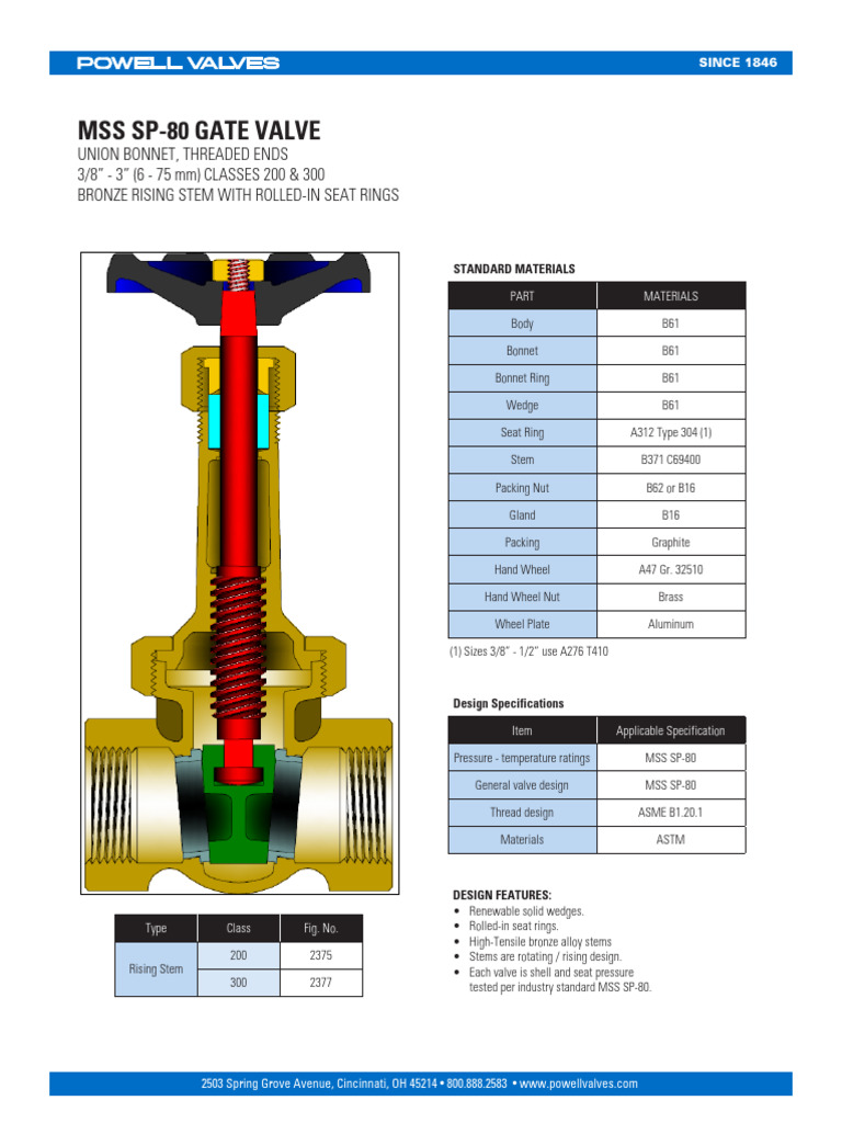 powell-bronze-valves | PDF | Valve | Mechanical Engineering