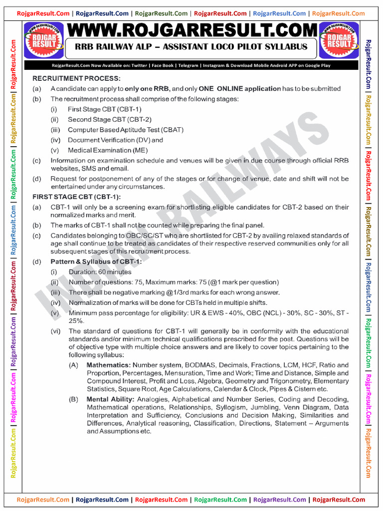 RRB ALP Syllabus | PDF