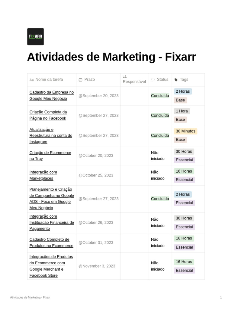 Atividades de Marketing - Fixarr | PDF | E-commerce | Business