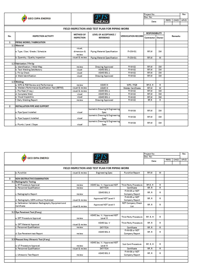 SOP-CONS-PJSE-017a Field Inspection and Test Plan | PDF ...