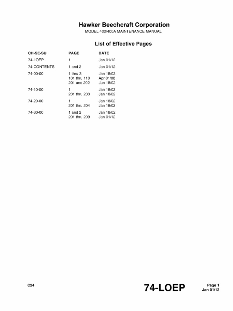 Chapter 74 Ignition Pdf