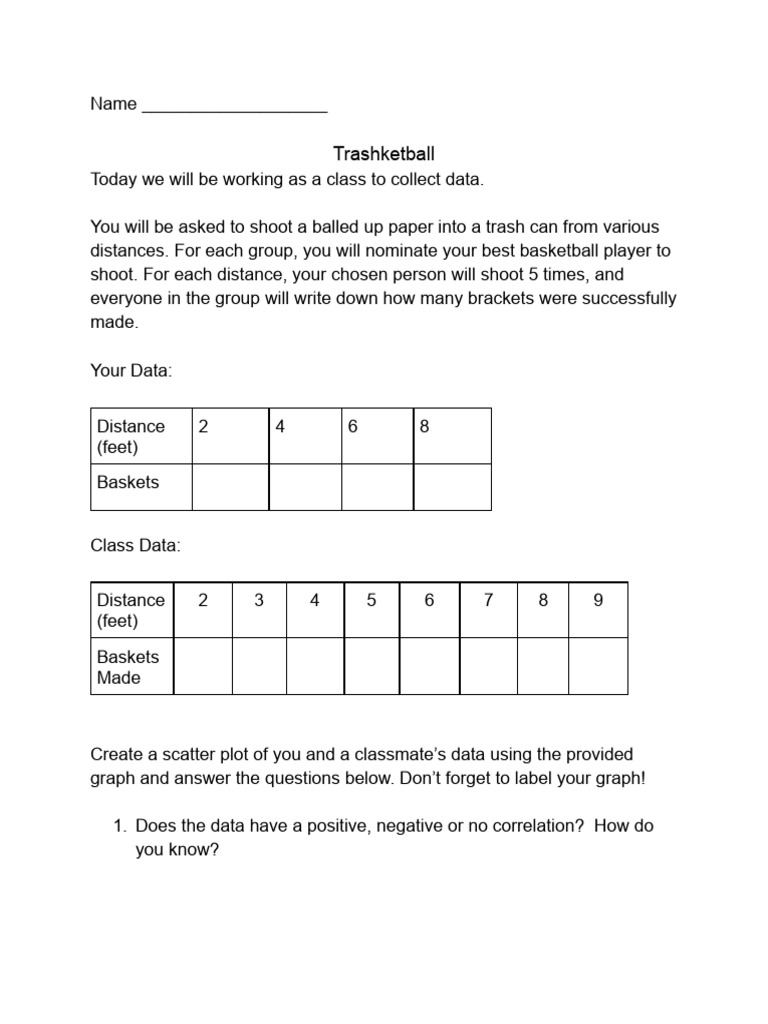 Trashketball Activity | PDF