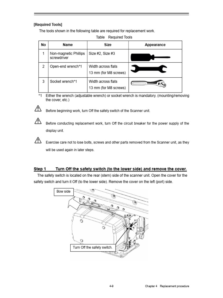 JRC Magnetrons Replacement Procedure | PDF | Screw | Switch