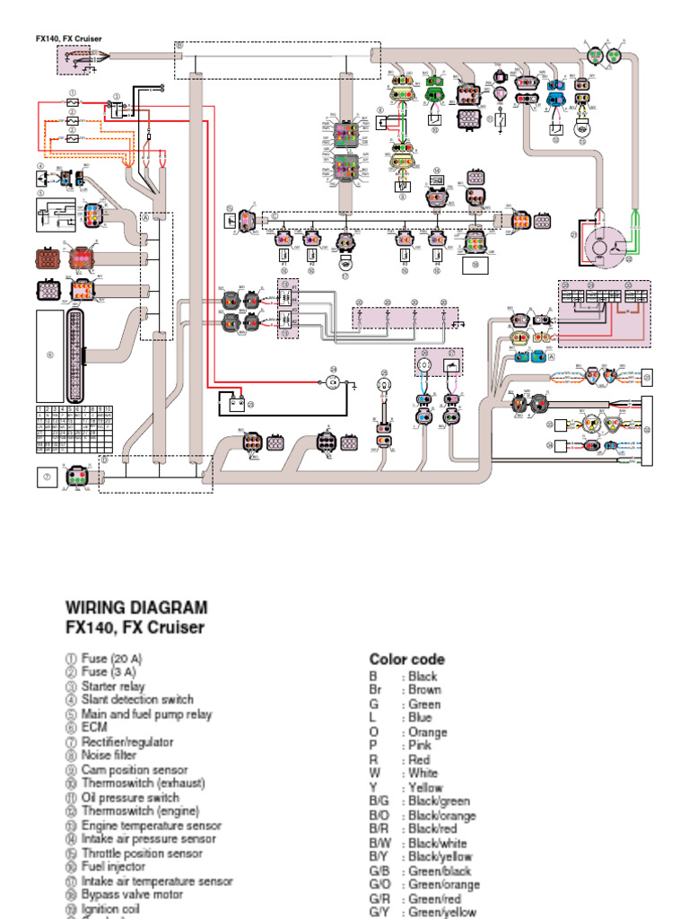 2003 FX 140 Wiring Harness PDF | PDF