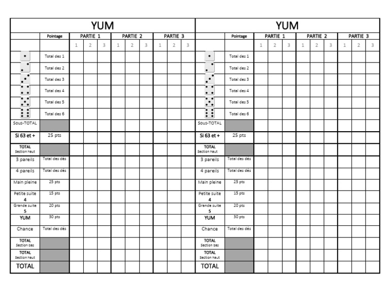 Feuille de pointage pour le jeu Yum | PDF