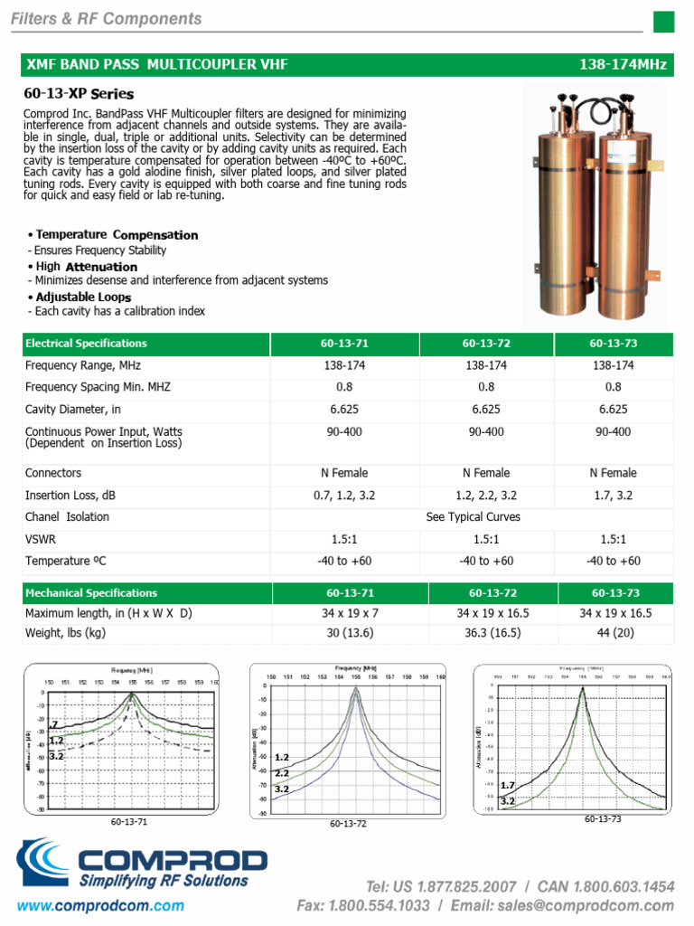 60 13 73 Band Pass VHF Multicoupler | PDF | Radio | Electricity