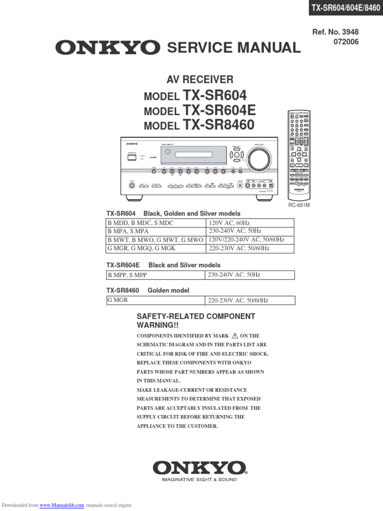 TXSR 604 | PDF | Distortion | Telecommunications Engineering