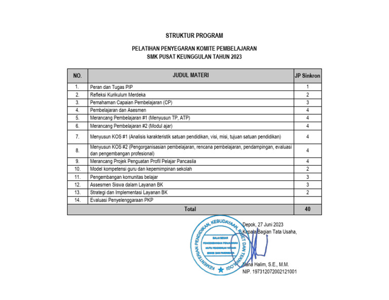 Struktur Program Pelatihan Penyegaran Komite Pembelajaran SMK Pusat ...