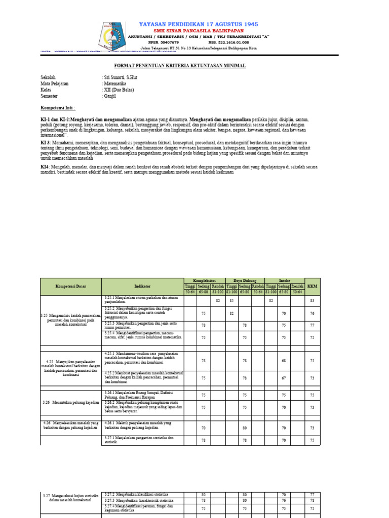 KKM Matematika Wajib Kelas XII Kurikulum 2013 Excel | PDF