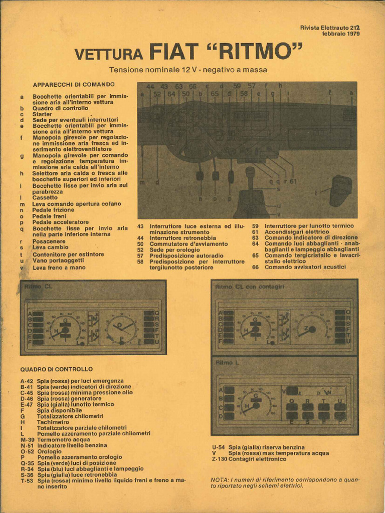 Schema Planimetrico e Funzionale - Fiat Ritmo | PDF