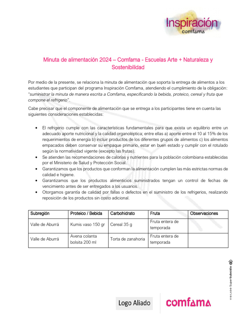 Minuta de Alimentación 2024 Comfama | PDF | Alimentos | Fruta