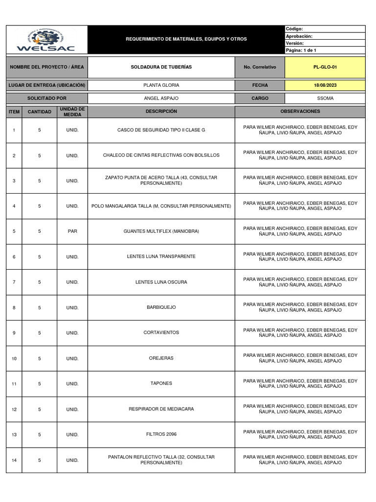 Requerimiento de Materiales, Equipos y Otros | PDF