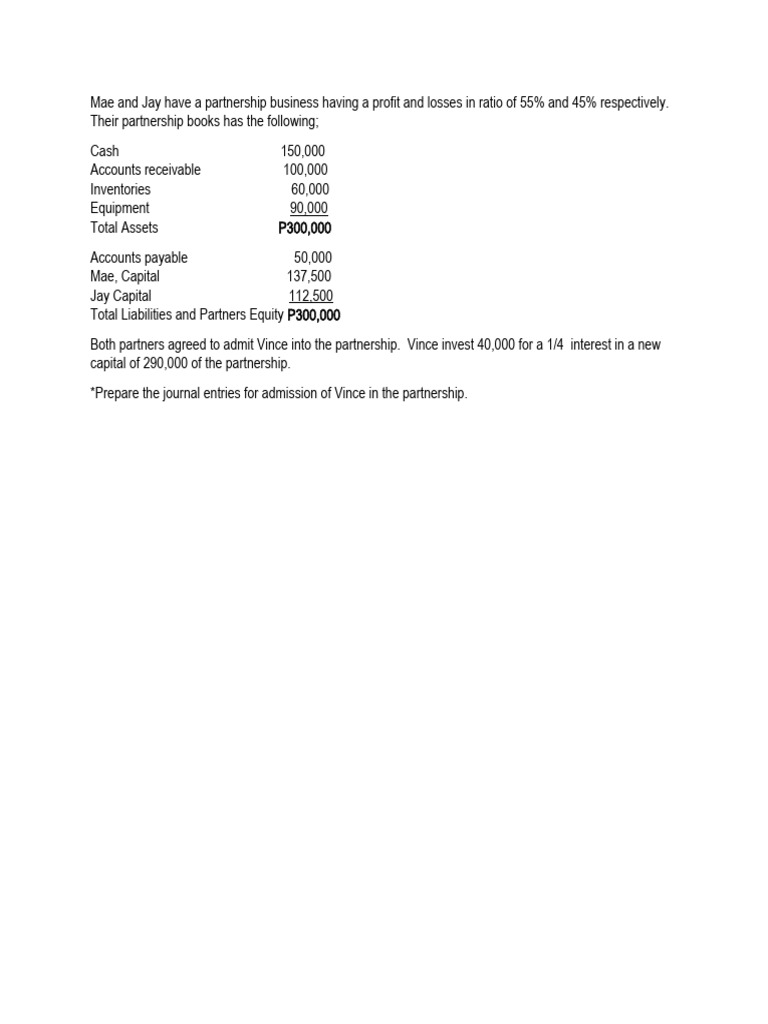 Assignment Dissolution | PDF