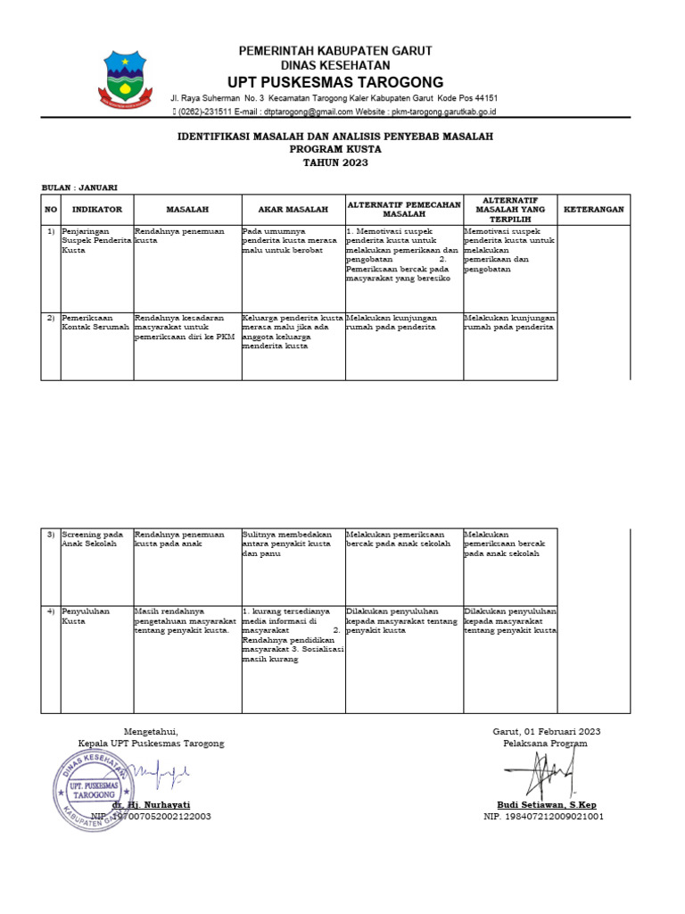 Analisa Bukti Pencapaian Indikator Kinerja Program Kusta | PDF