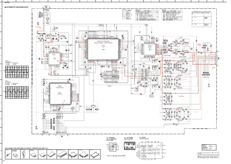 Dspa595 SchDiagram DSP | PDF | Electrical Circuits | Electronic Circuits