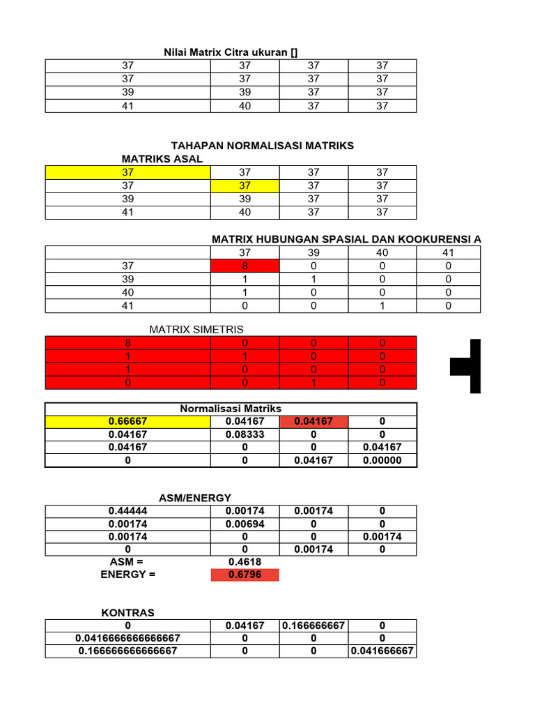hitung manual glcm,hsv,knn | PDF