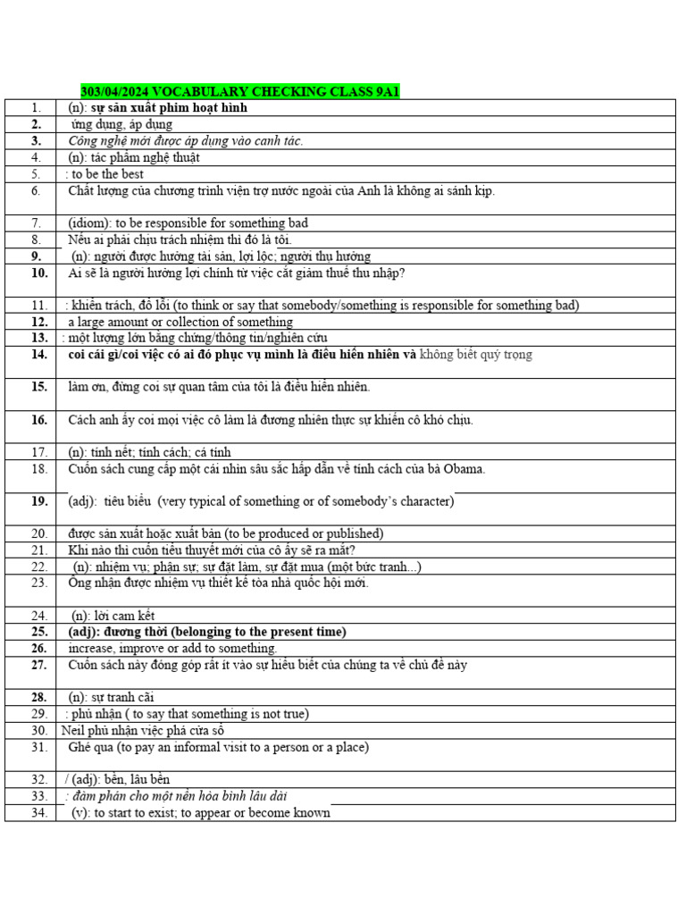 03.04.2024 STUDENT VOCABULARY CHECKING CLASS 9A1 | PDF