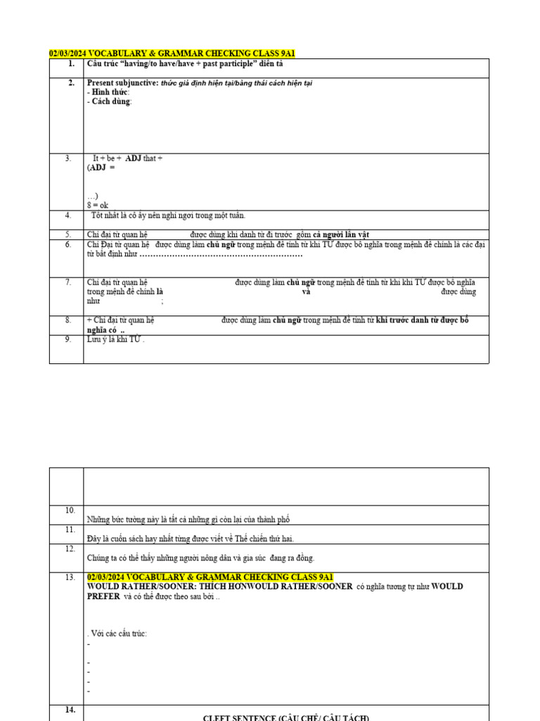 02.03.2024 STUDENT VOCABULARY CHECKING CLASS 9A1 | PDF