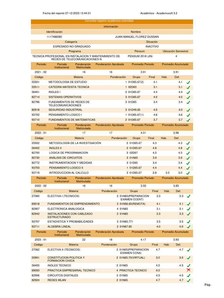 Registro Extendido | PDF | Ingenieria Eléctrica | Informática