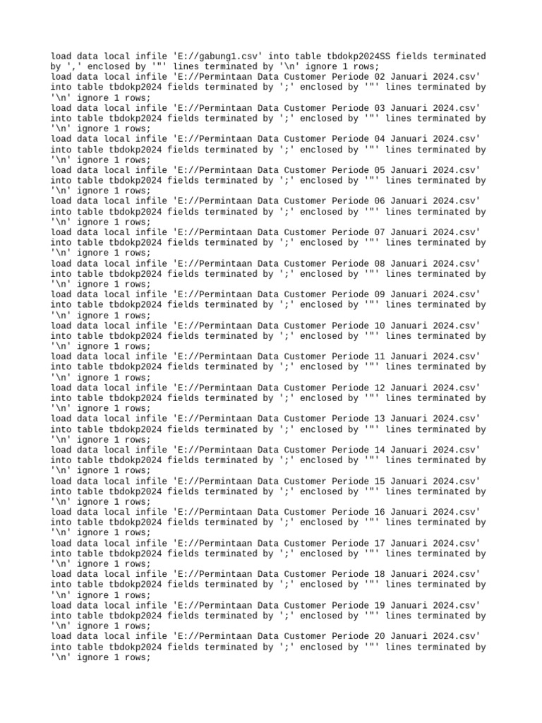 Upload SQL Local Tbdokp | PDF | Comma Separated Values | Computing