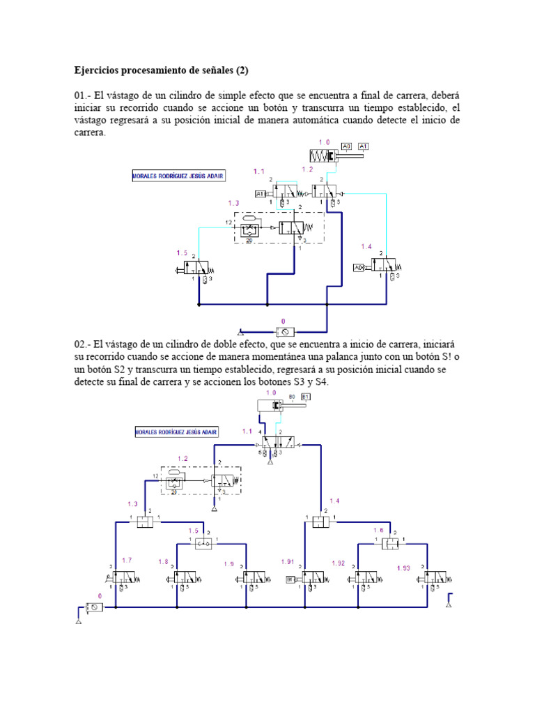 ACT7 MoralesRodriguezJesusAdair | PDF
