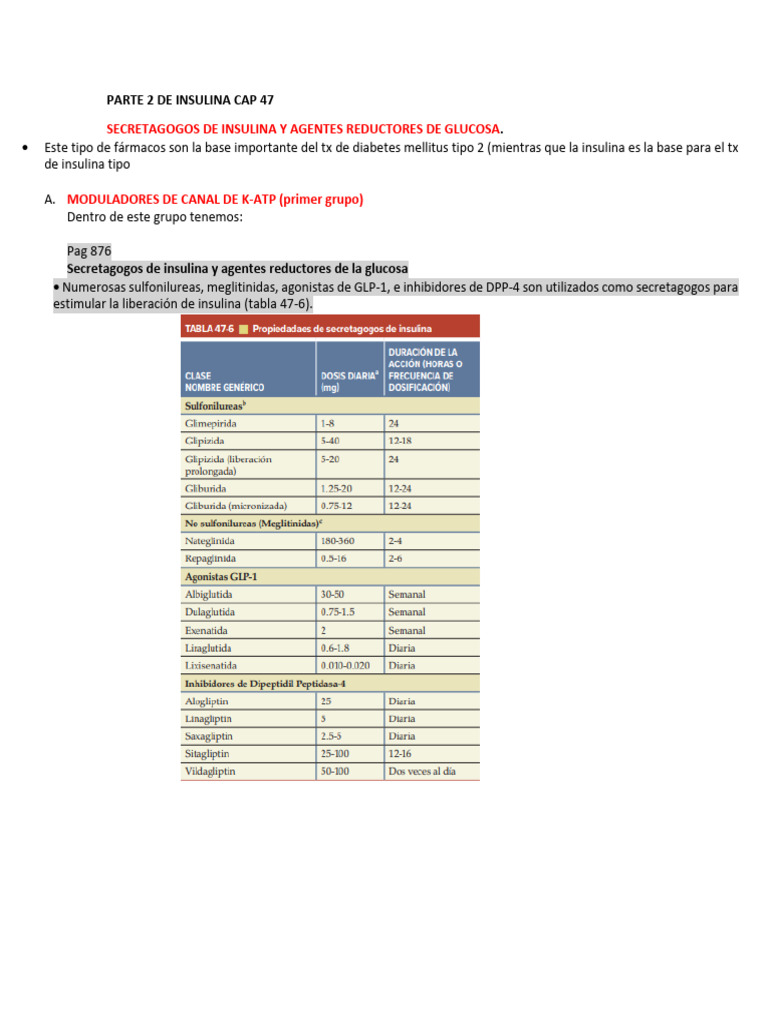 Sulfonilureas y Repaglinida en DM2 | PDF | Insulina | Medicamentos con receta