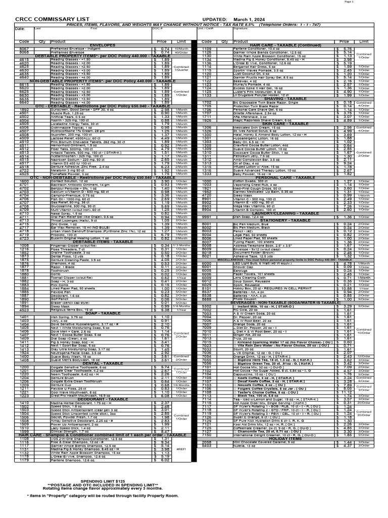 Coyote Ridge Commissary (WA State) | PDF | Shaving | Ramen