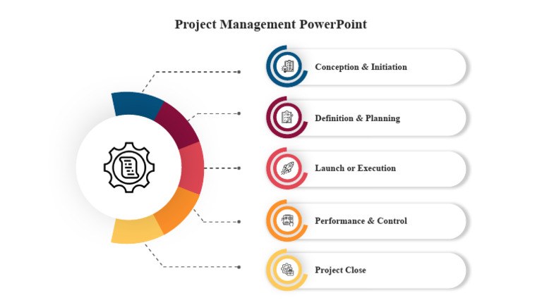 SlideEgg - 40682-Project Management PowerPoint Presentation | PDF ...