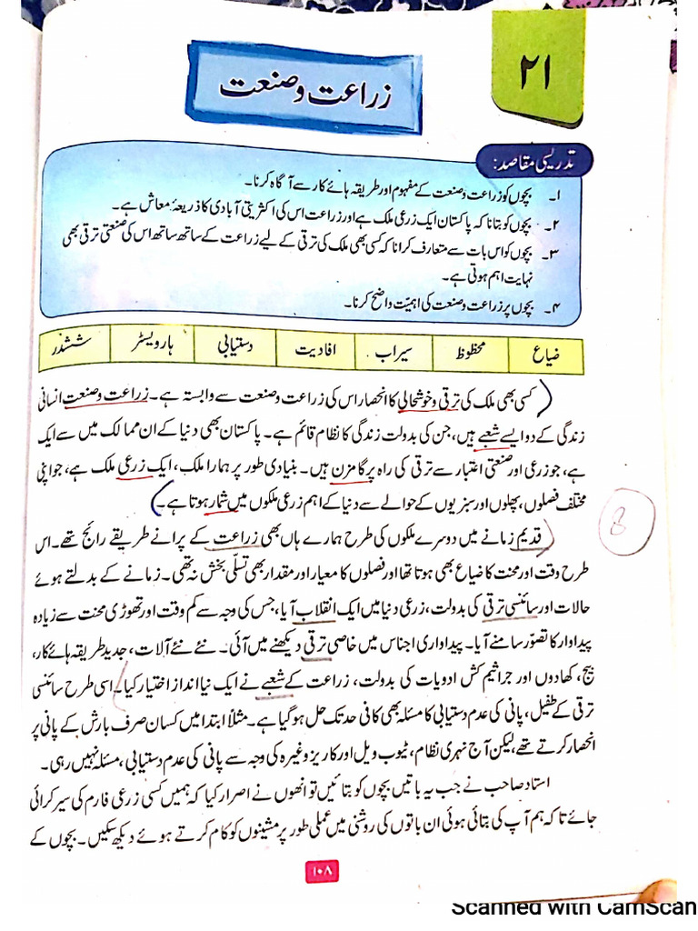Chapter Zarat o Sanat | PDF
