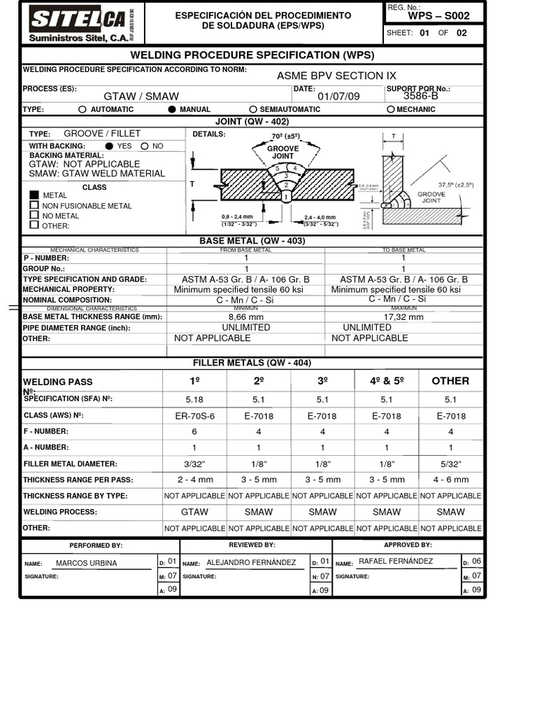 WPS Sitelca S002 | PDF | Industrial Processes | Materials
