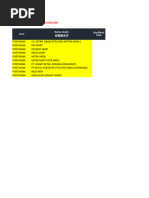 One4all Retail List | PDF | Retail Companies | Retailing