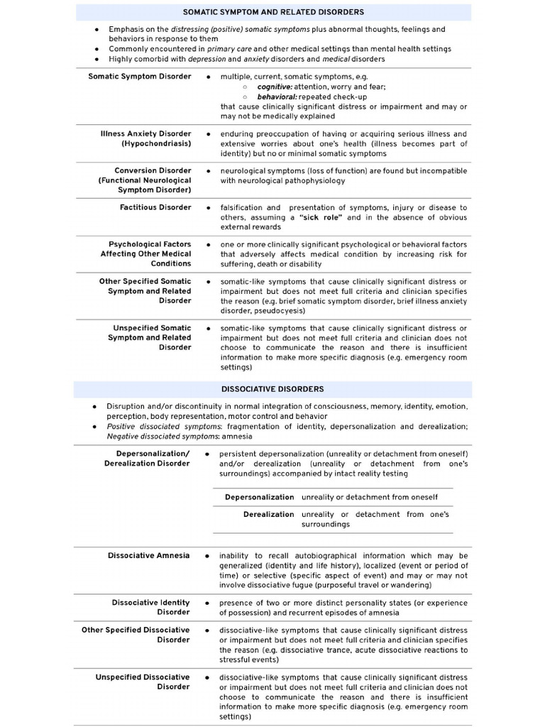 Somatic Symptom And Related Disorders And Dissociative Disorders Pdf 