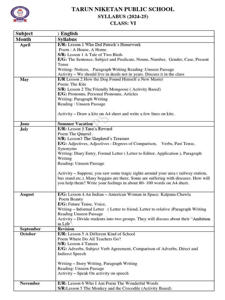 06 - Revised - Compiled - Syllabus - Class - VI (2024-2025) | PDF