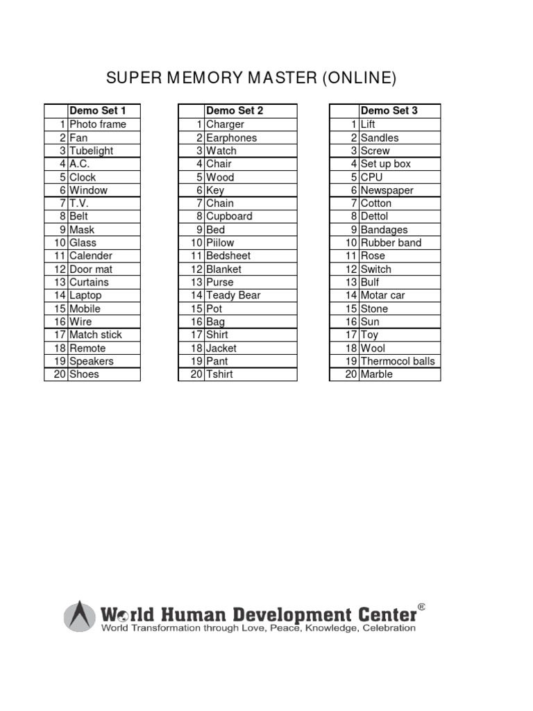 Memory Demonstration SM2 Worksheet | PDF