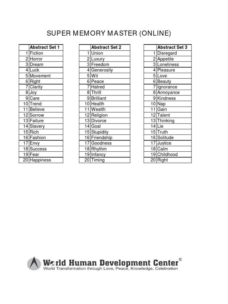 Abstrat Words Memory Demonstration SM2 Worksheet | PDF