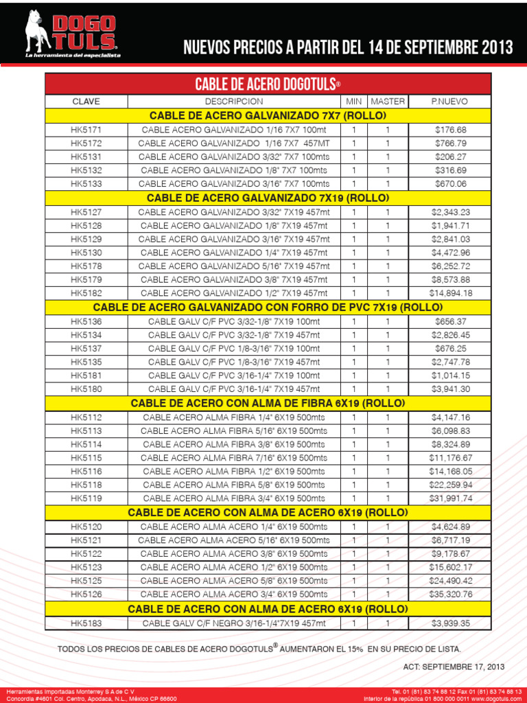 Lista de Precios Cables de Acero | PDF | Cuerda | Bienes manufacturados