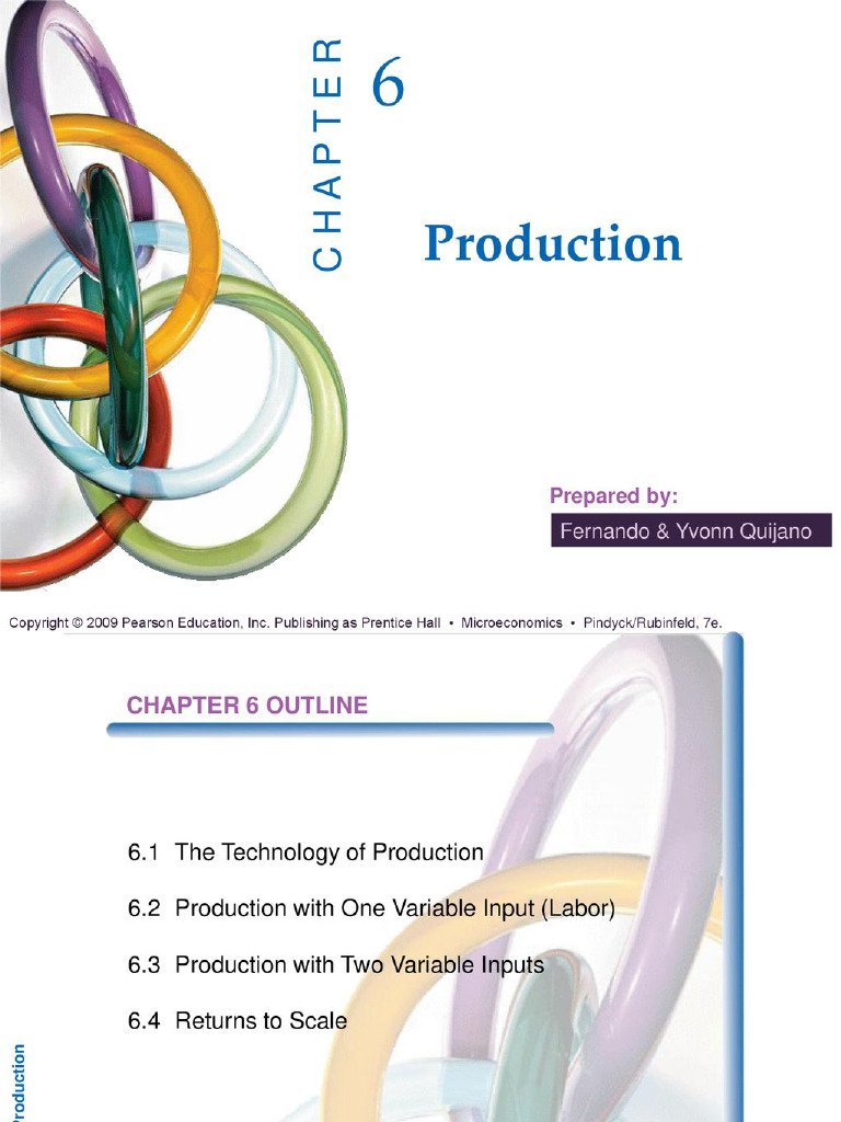 Chapter 6 (Mikro) Pindyck | PDF