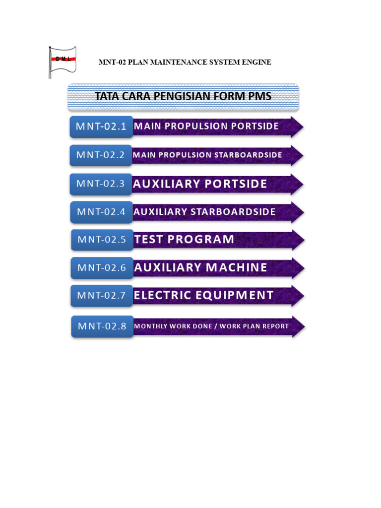 10.PMS Report 31 MARET 24 Dept Engine KMP Jambo IX | PDF | Pump | Throttle