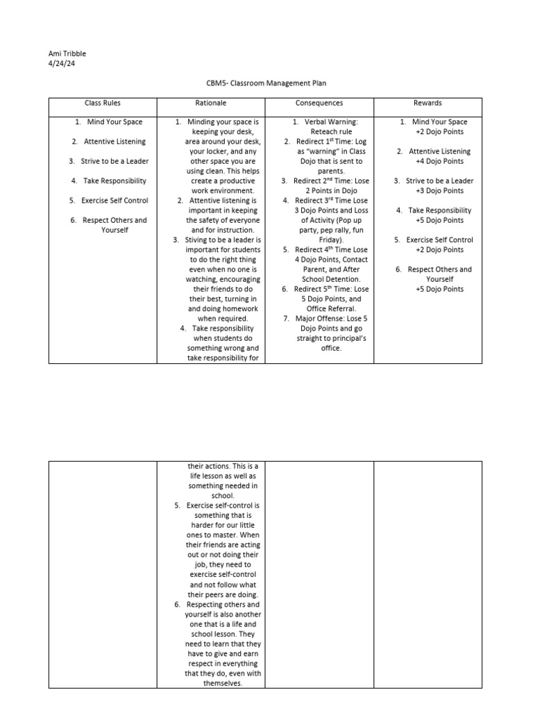 Classroom Management Plan Overview | PDF | Self Control | Self-Management