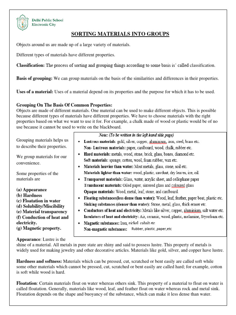 Sorting Materials Into Group | PDF | Metals | Solubility