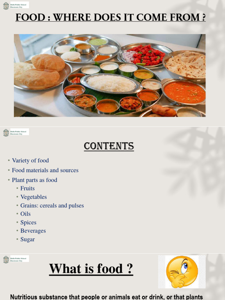 Food-Where Does It Come From PPT Part 1 | PDF | Foods | Vegetables