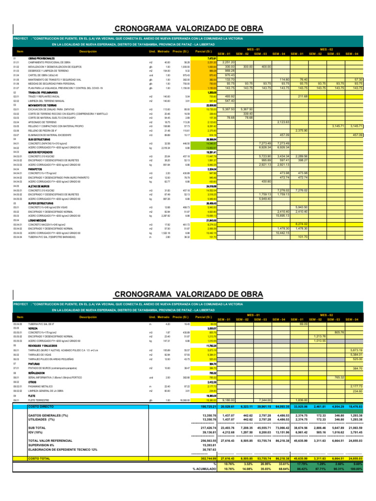 Cronograma Desembolso | PDF | Albañilería | Elementos arquitectónicos