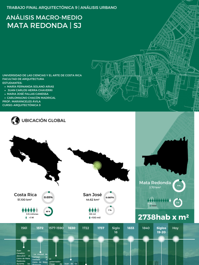 ANÁLISIS URBANO Sector Sabana Redonda San José | PDF | Geografía Física ...